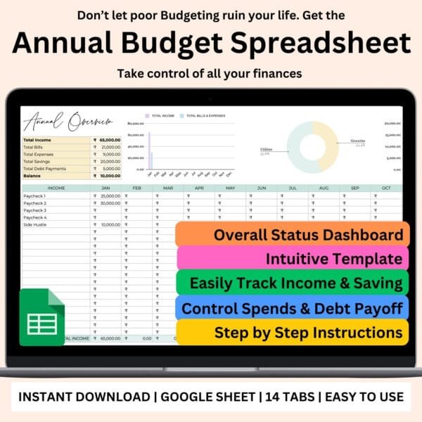 Annual Budget Planner Spreadsheet (Digital Files) – Adventurous Little ...